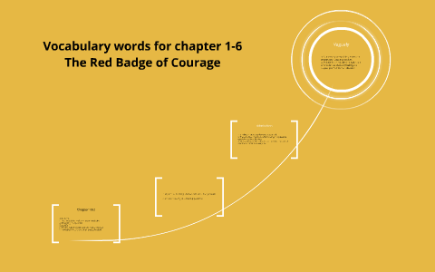 Vocabulary words for The Red Badge of Courage by chris glenn on Prezi