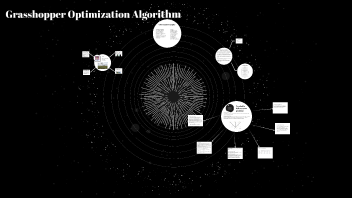 Grasshopper Optimization Algorithm By Buket Soyhan On Prezi