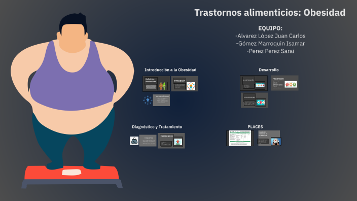 Trastornos alimenticios: Obesidad by Reyna Isamar Gómez Marroquin on Prezi