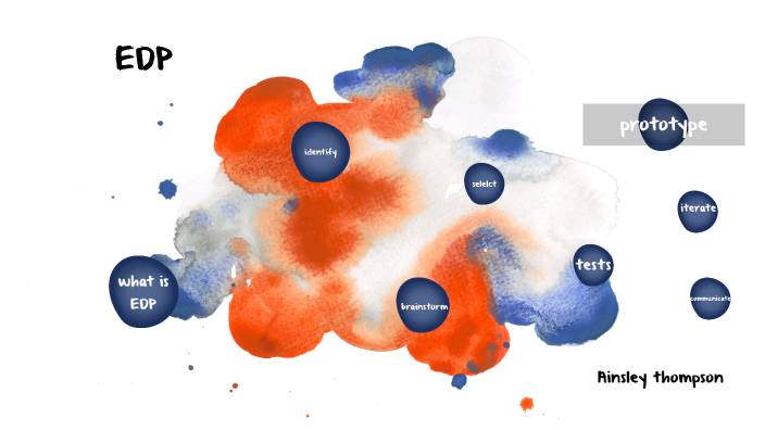 EDP by Ainsley Thompson on Prezi
