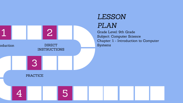 LESSON PLAN CLASS 9 CHP 1 by sehrish Farooq on Prezi