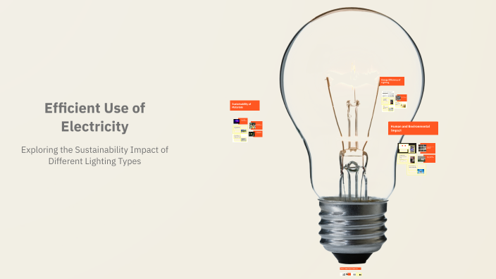 Efficient Use of Electricity by Krish Bhandari on Prezi
