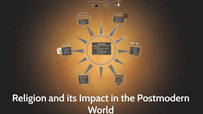 Religion and its Impact in the Postmodern World by Averi Jaymes on Prezi