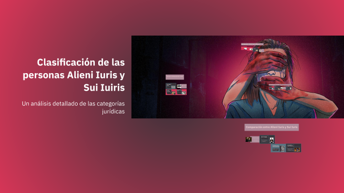 Clasificación de las personas Alieni Iuris y Sui Iuiris by Angie ...