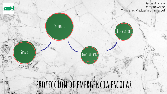 Sismo, Incendio y Contingencia Meteorologica by Emmanuel Cm on Prezi
