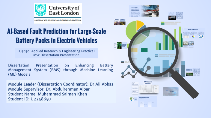 Fault Prediction in EV Batteries Using AI by Salman Khan on Prezi