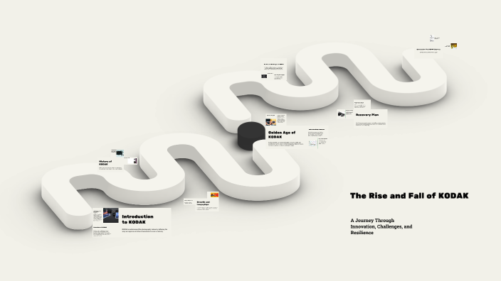 The Rise and Fall of KODAK by hilal ali on Prezi