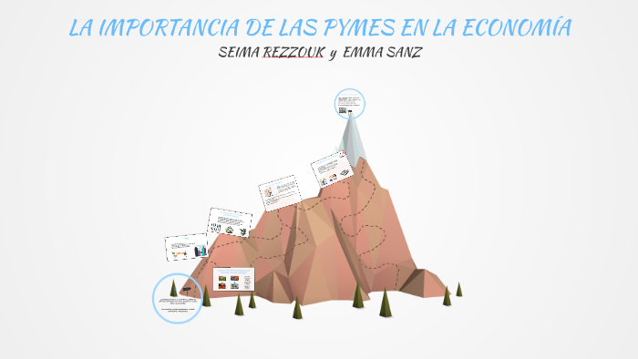 LA IMPORTANCIA DE LAS PYMES EN LA ECONOMÍA by chaymae rezzouk