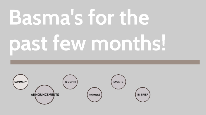 Life Updates by Basma Outhman on Prezi