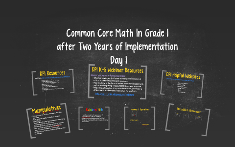 Commom Core Math In Grade 1 by Elizabeth Witten on Prezi