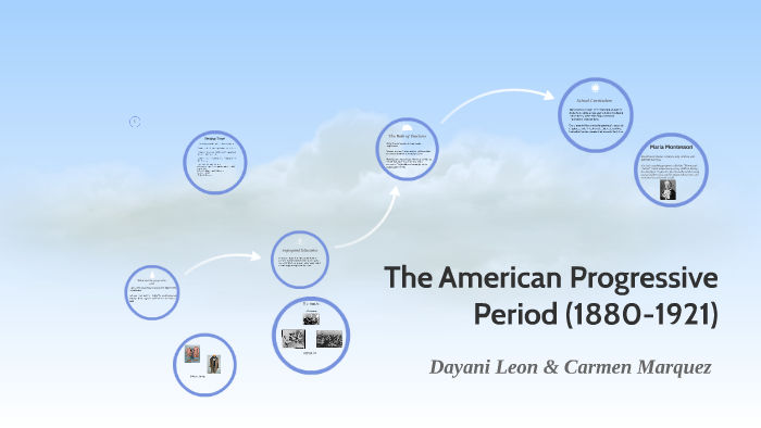 The American Progressive Period (1880-1921) by carmen marquez on Prezi