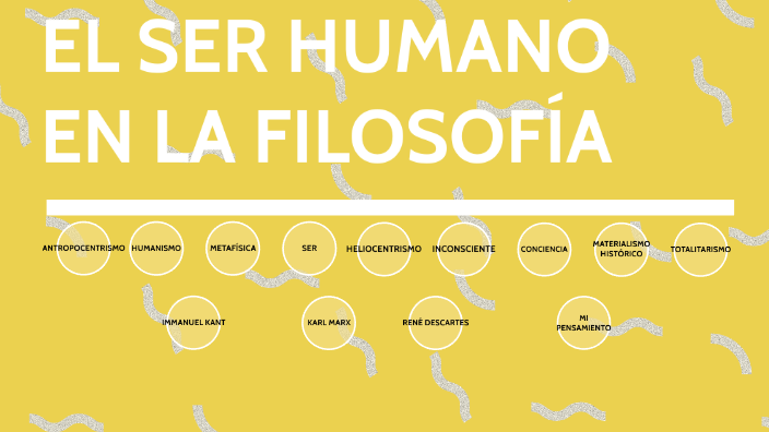 EL SER HUMANO EN LA FILOSOFÍA by Juan Pablo Ortiz Del Valle on Prezi