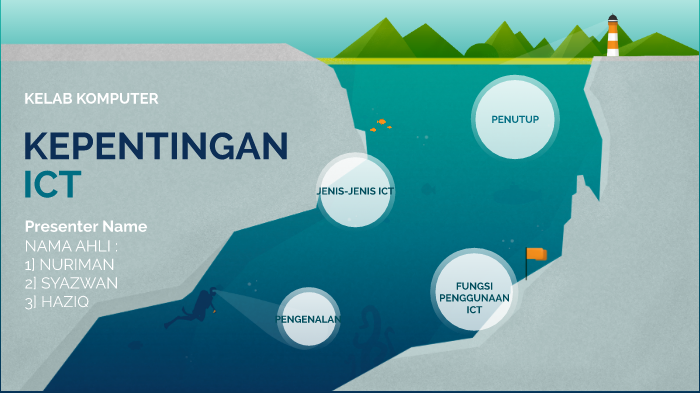 KEPENTINGAN ICT by SlimoGaming 5703 on Prezi
