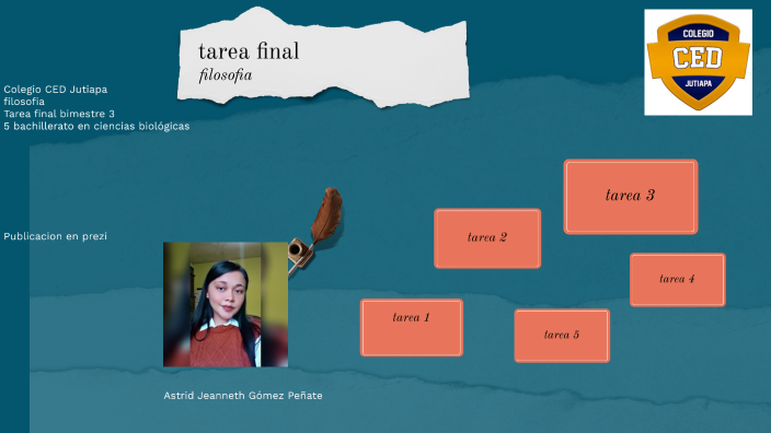 Tarea de filosofía by Astrid peñate on Prezi