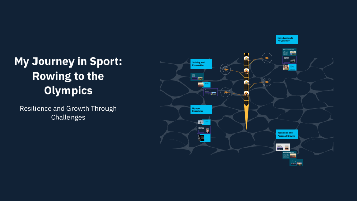 My Journey in Sport: Rowing to the Olympics by chloe brew on Prezi