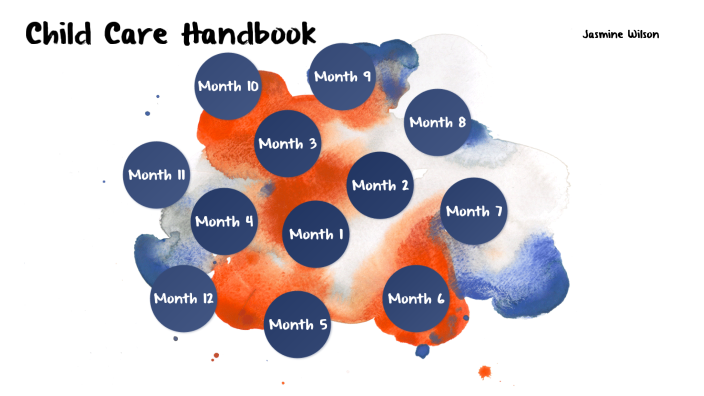 Child Studies - Child care handbook by jasmine w on Prezi