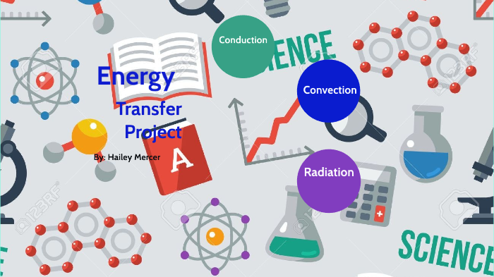 Energy Transfer Project by Hailey Mercer on Prezi