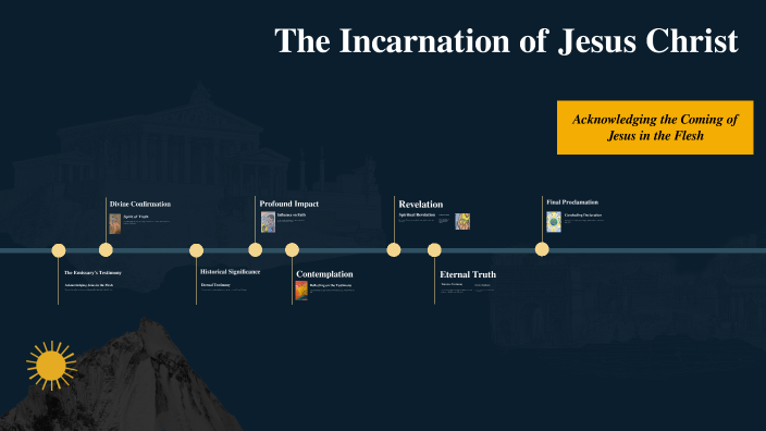 The Incarnation of Jesus Christ by Rhett Vorster on Prezi