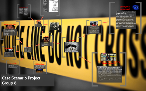 Crime Scene Case Scenarios by Victimology Group 8 on Prezi