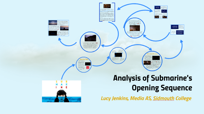 Analysis of Submarine's Opening Sequence by Lucy Jenkins on Prezi