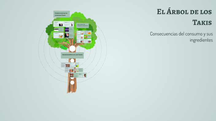El Árbol de los Takis by Loredo Torres Jose Angel on Prezi