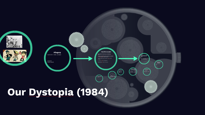 Our Dystopia (1984) by danielle higgins on Prezi