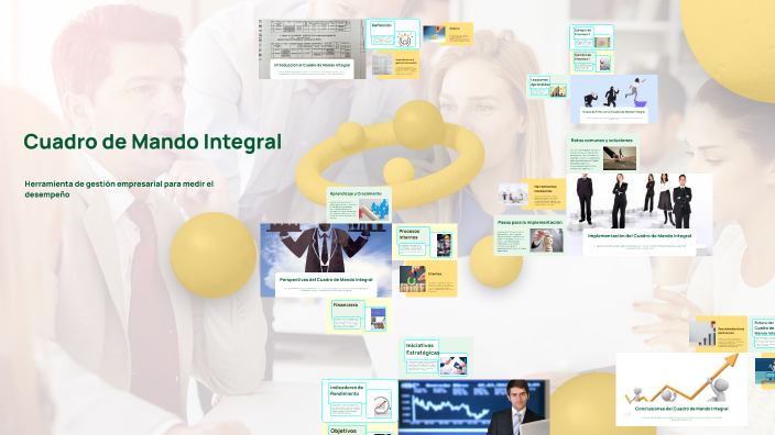 Cuadro de Mando Integral by Ubaldo Reina Lozano on Prezi