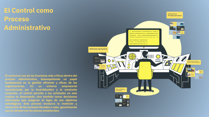 El Control como Proceso Administrativo by on Prezi