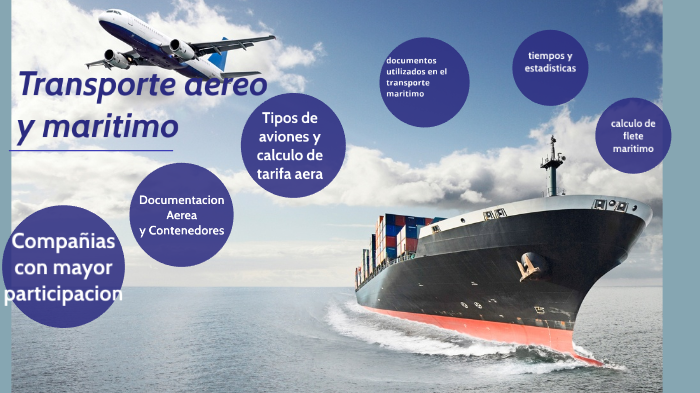 transporte aereo y maritimo by luis poblete on Prezi