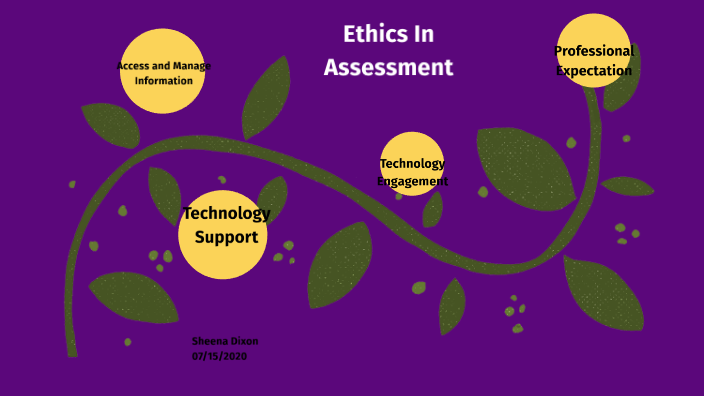 Ethics In Assessment by sheena dixon on Prezi