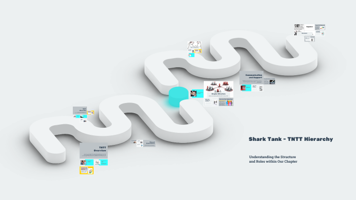 Shark Tank - TNTT Hierarchy by Theodore Nguyen on Prezi