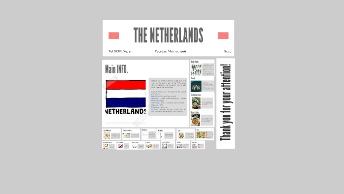 Creating a new venture. by Alla Lysenko on Prezi