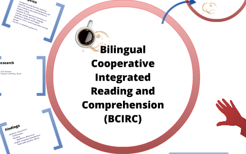 Bilingual Cooperative Integrated Reading and Composition (BCIRC) by ...