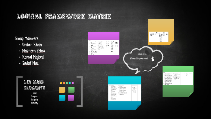 Logical Framework Matrix by umber khan on Prezi