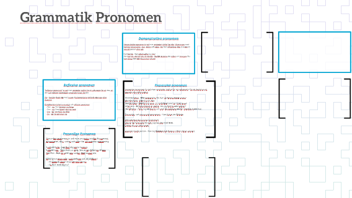 Grammatik Pronomen by Linda Nawaz on Prezi