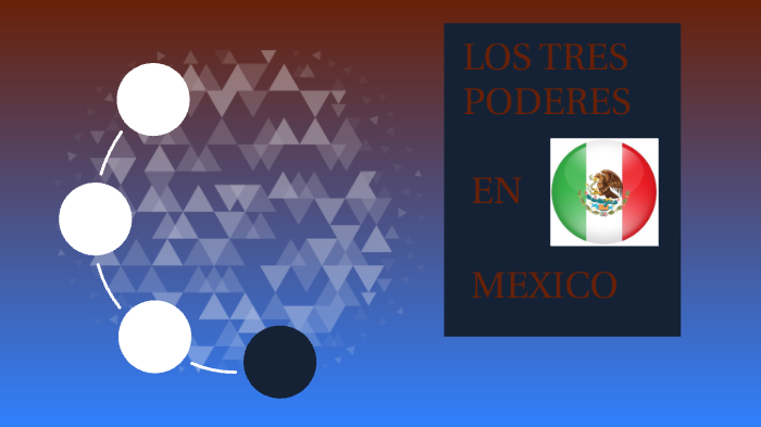 Los Tres Poderes en México by frank lopez on Prezi