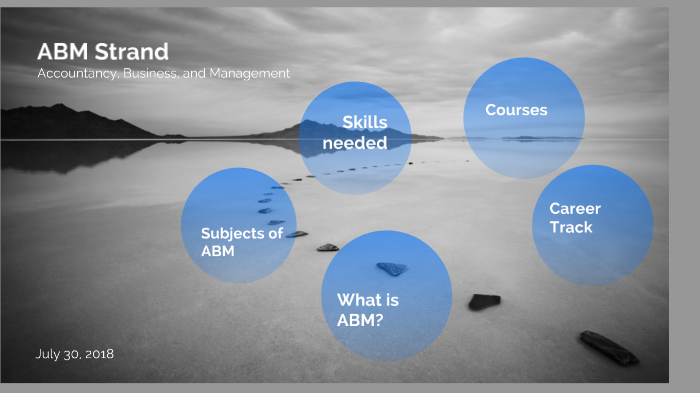 ABM Strand Presentation by Archie Pugay on Prezi