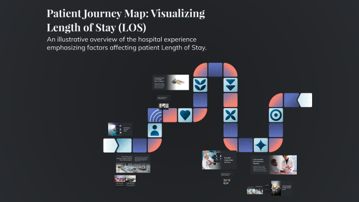 Patient Journey Map: Visualizing Length of Stay (LOS) by Fajr on Prezi
