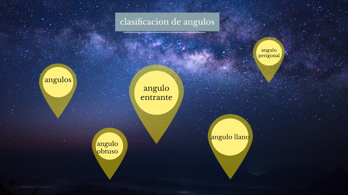 clasificacion de angulos by Karen Reyes on Prezi