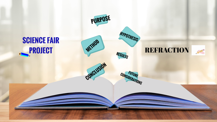 Science Fair project Refraction by Jake Wang on Prezi