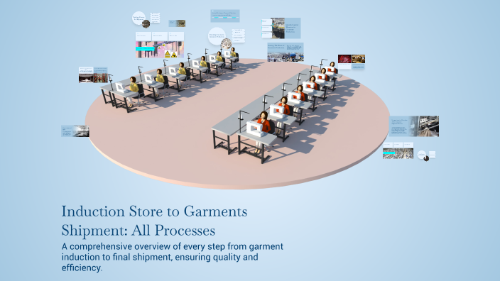 Induction Store to Garments Shipment: All Processes by Tausif Hassan on Prezi