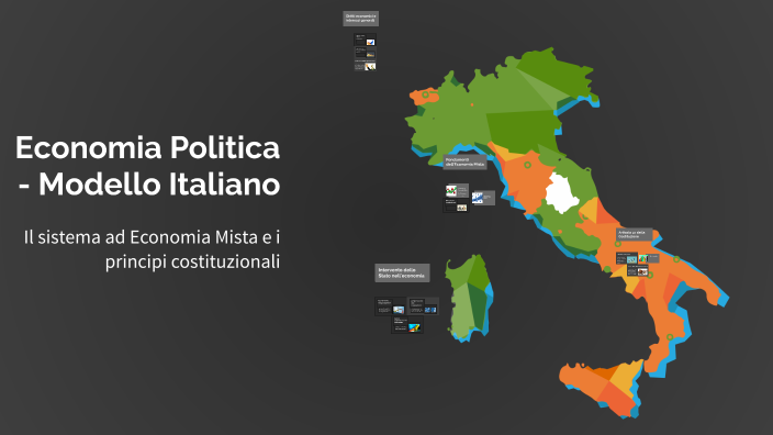 Economia Politica - Modello Italiano by Noemi Fa on Prezi
