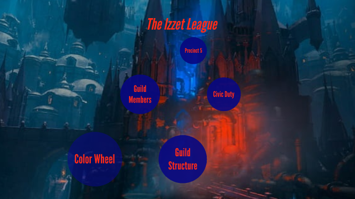 The Izzet League by Jesse Johnson on Prezi