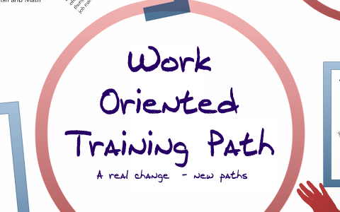 Work Oriented Training Path by Teresa Spyksma on Prezi