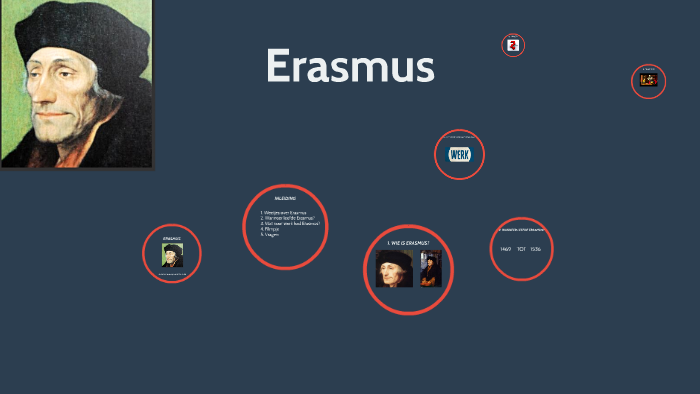 Erasmus by corné Oskam on Prezi