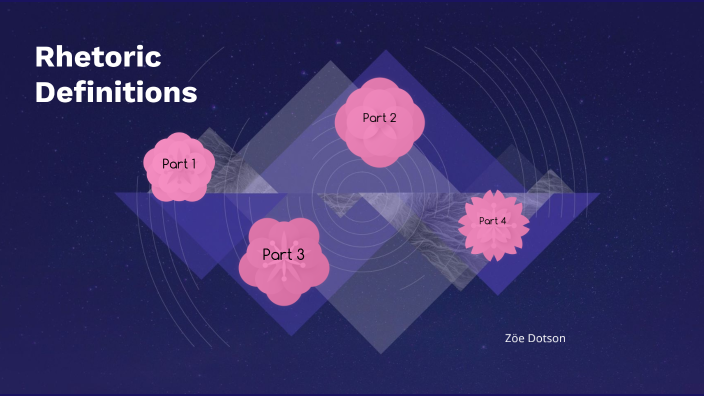 MM- Zoe Dotson by Zoe Dotson on Prezi