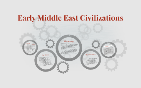 Early Middle East Civilizations by Zahra Abdullahi on Prezi