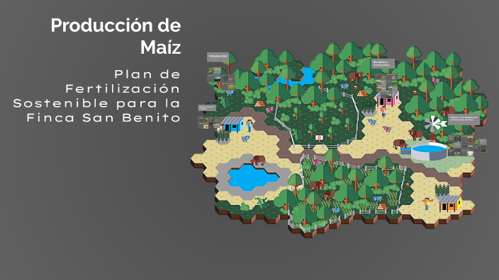 Producción de Maíz by Dariel Alonso Jimènez Varela on Prezi
