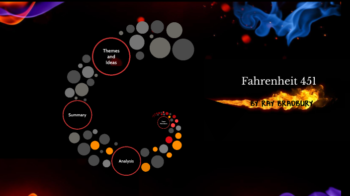 Fahrenheit 451- Literary Circles Group Project by student Rayyan Khazi ...