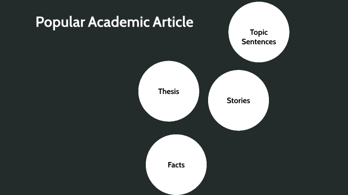 Mind Map for Popular academic article by Joshua Johnson on Prezi